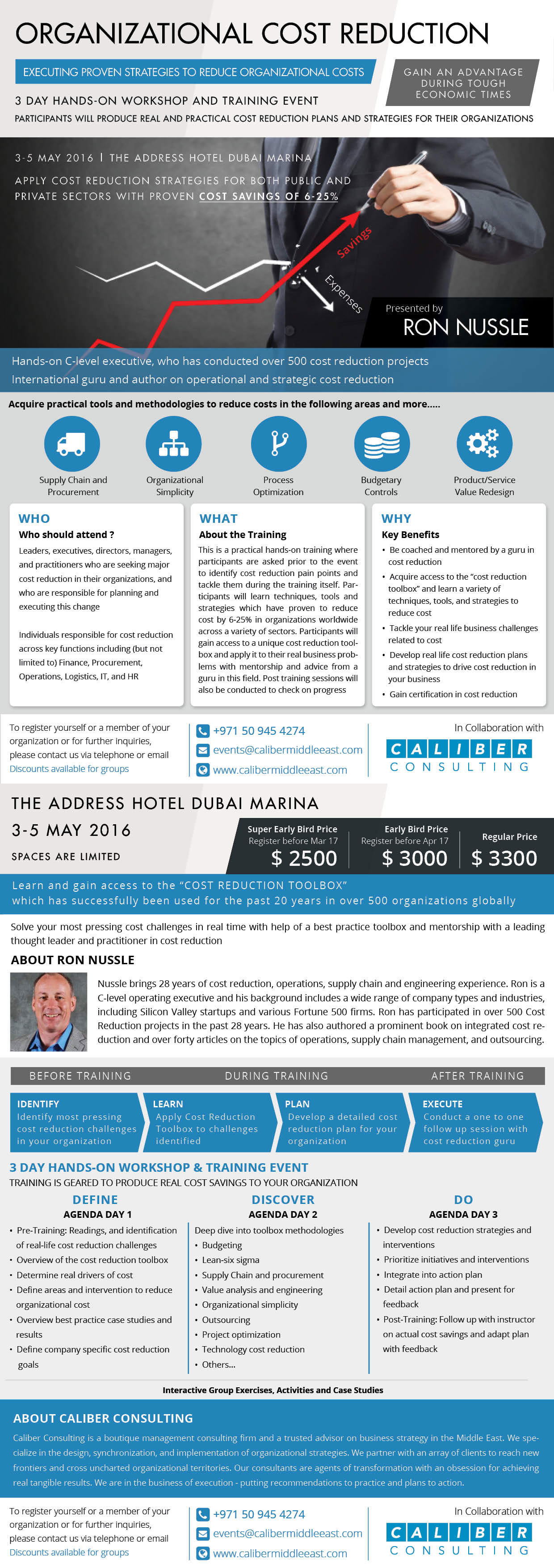 Organizational Cost Reduction - Caliber Consulting