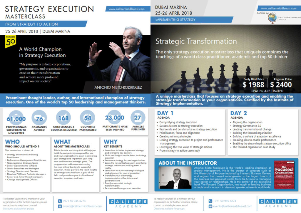 Strategy Execution Masterclass – Caliber Consulting