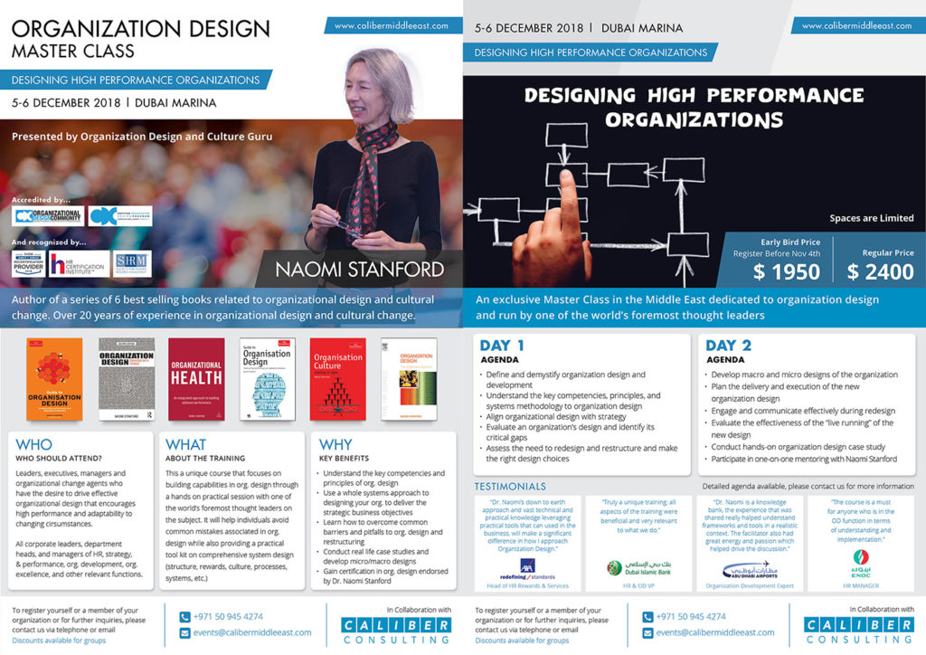 Organization Design Master Class – Caliber Consulting